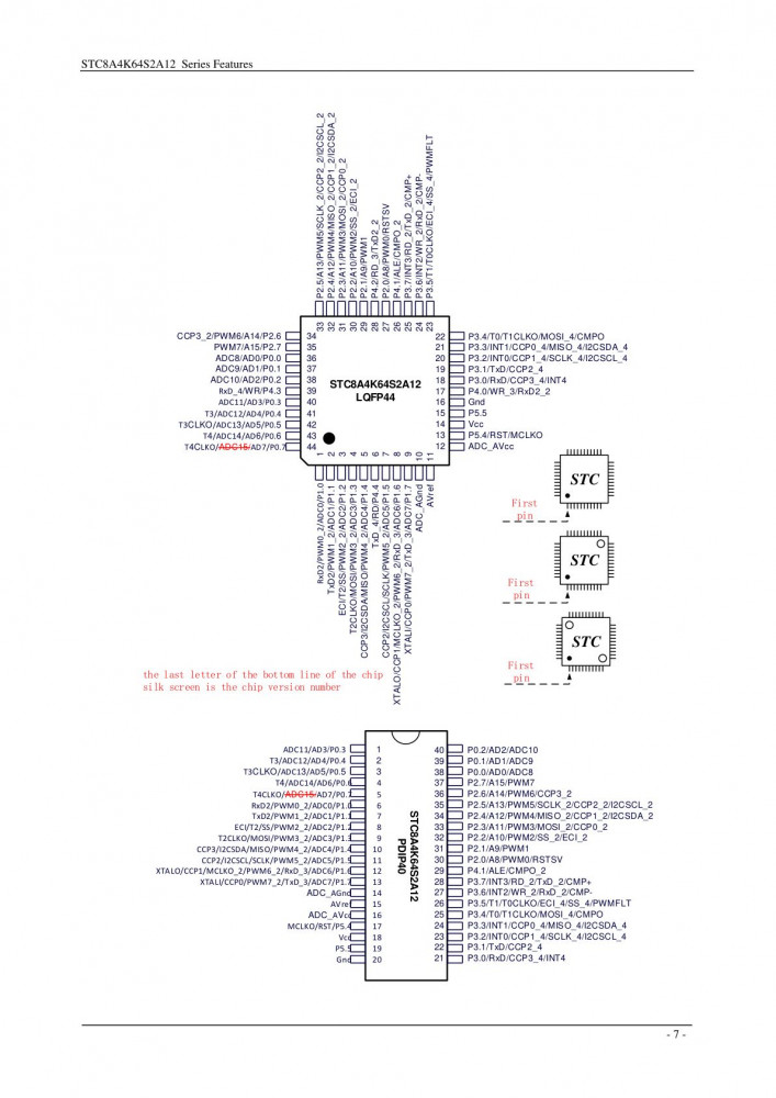 STC8A4K64S2A12 document page 7