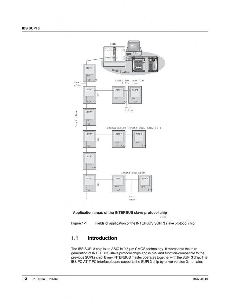 IBS SUPI 3 manual page 10