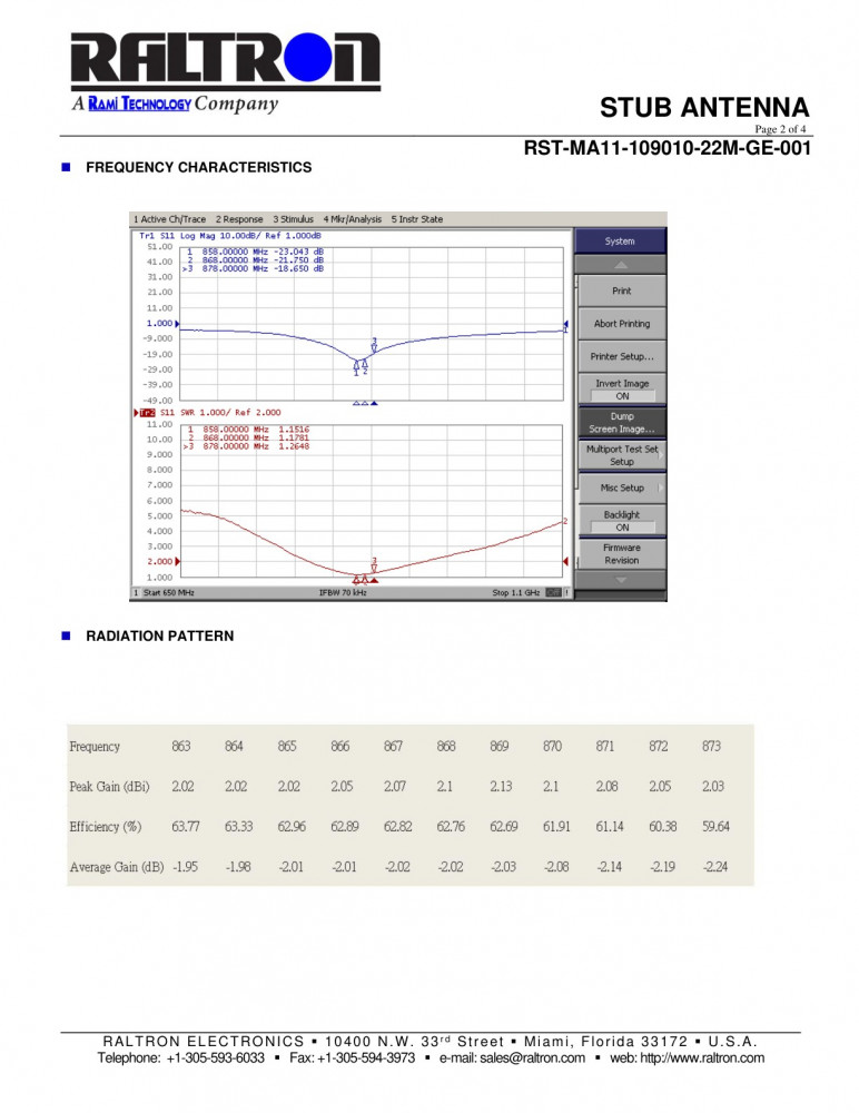 RST-MA11-109010-22M-GE-001 datasheet page 2