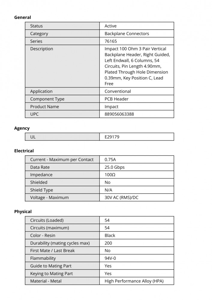 MOLEX 761659337 technical document image, page 2