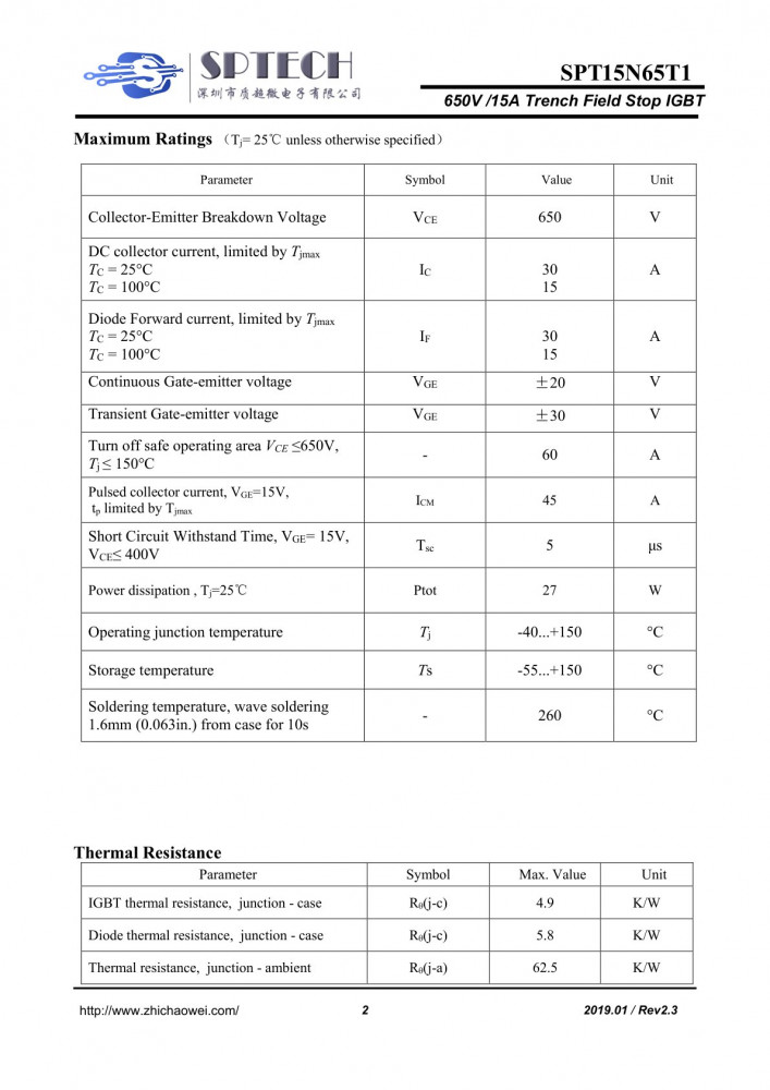 SPT15N65T1 datasheet page 2