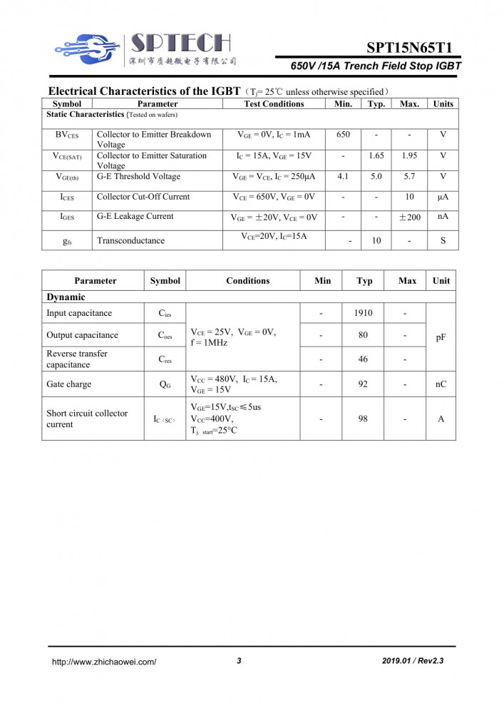 SPT15N65T1 datasheet page 3