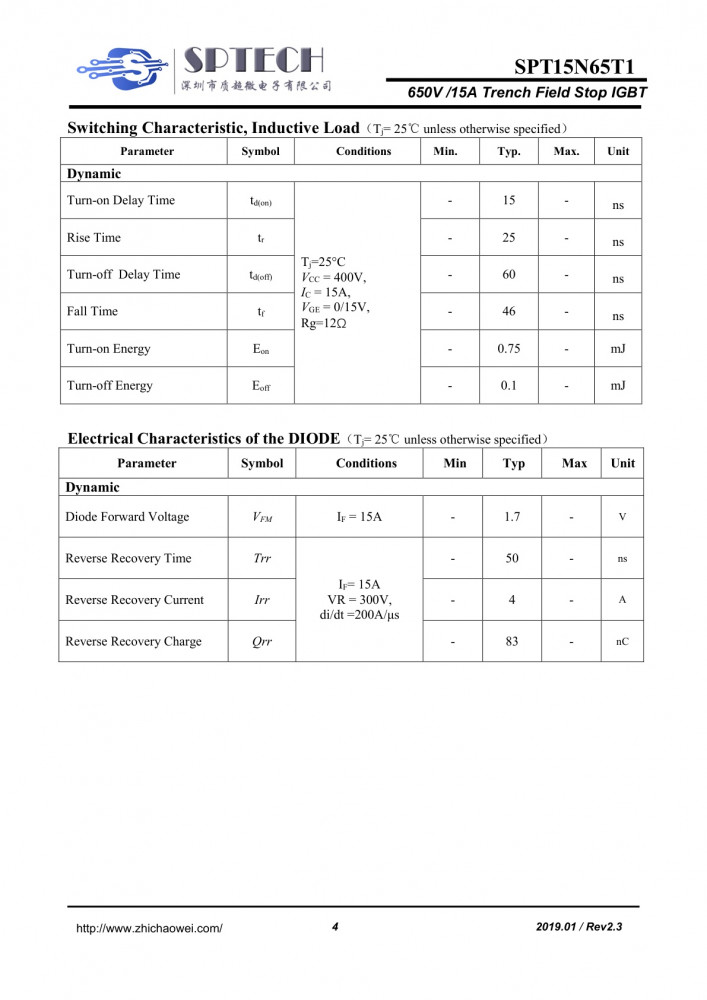 SPT15N65T1 datasheet page 4