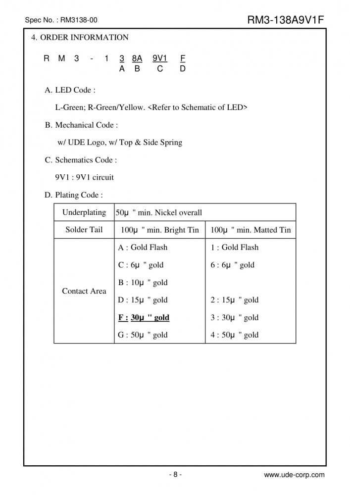 RM3-138A9V1F ordering information
