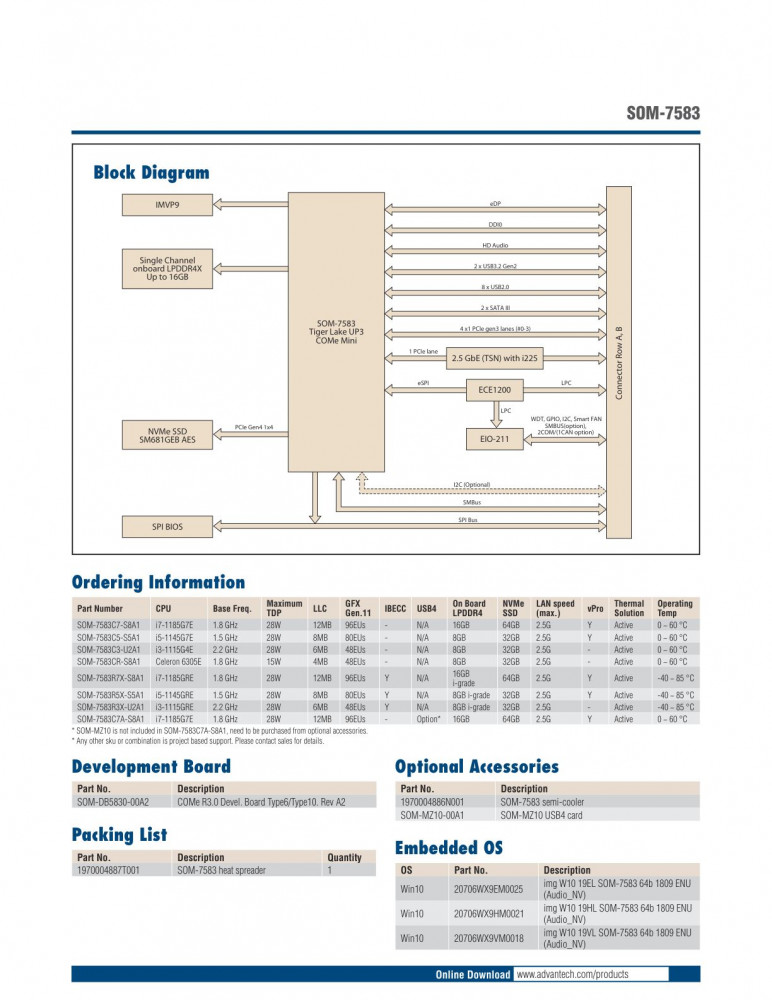 ADVANTECH SOM-7583 technical document page 2