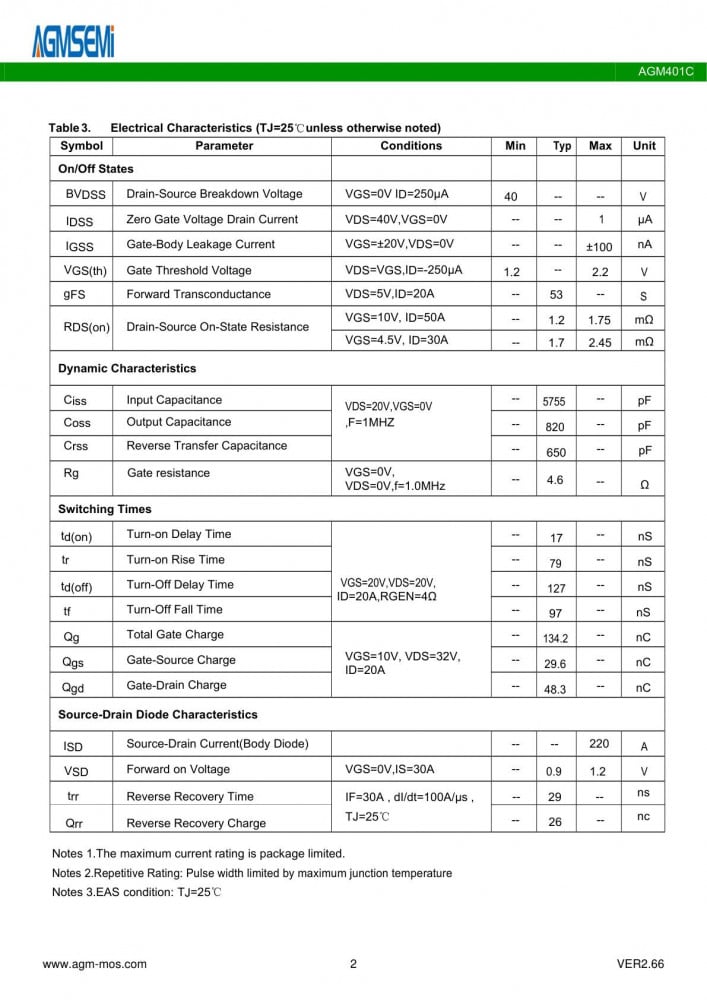 AGM401C datasheet page 2