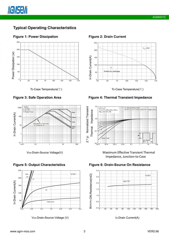 AGM401C datasheet page 3