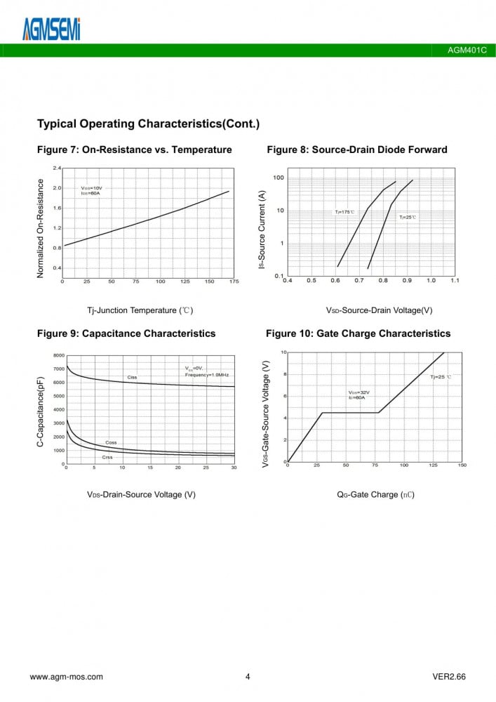 AGM401C datasheet page 4