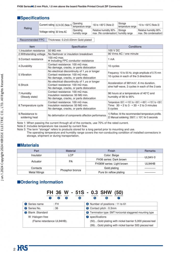 FH36W datasheet page 2