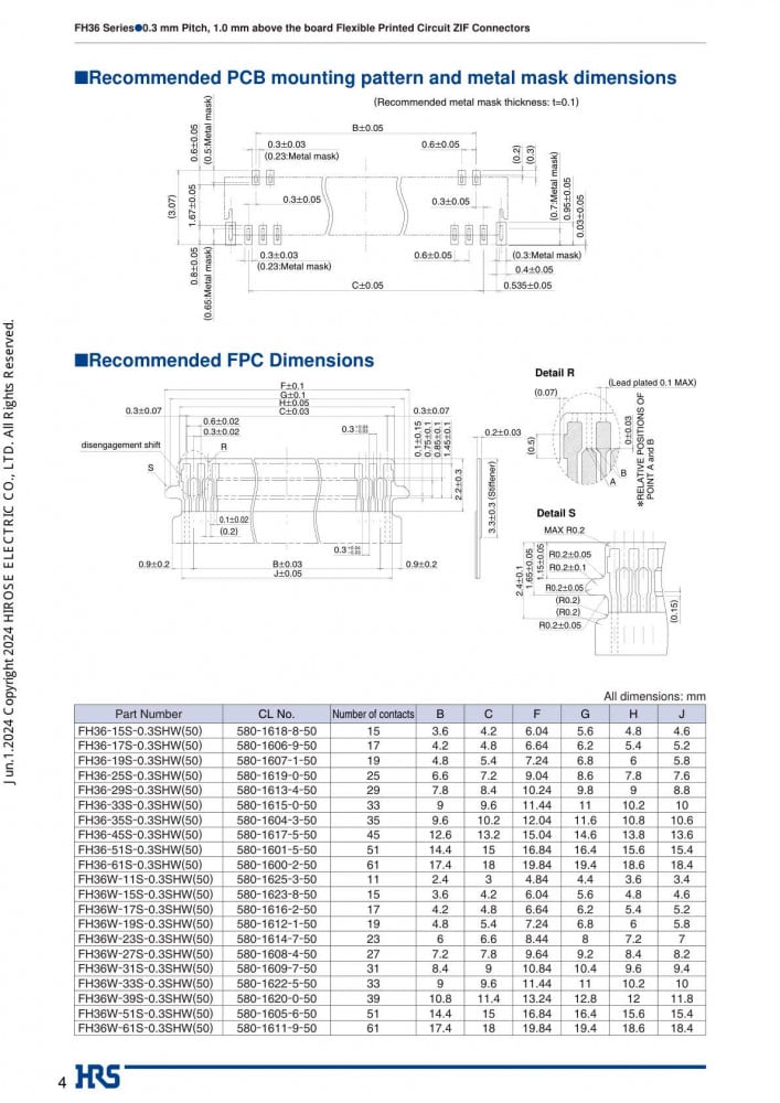 FH36W datasheet page 4