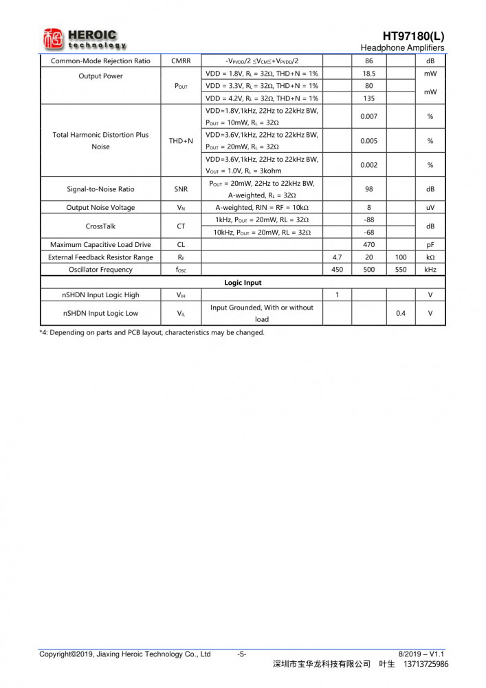 HT97180LSQER datasheet page 5