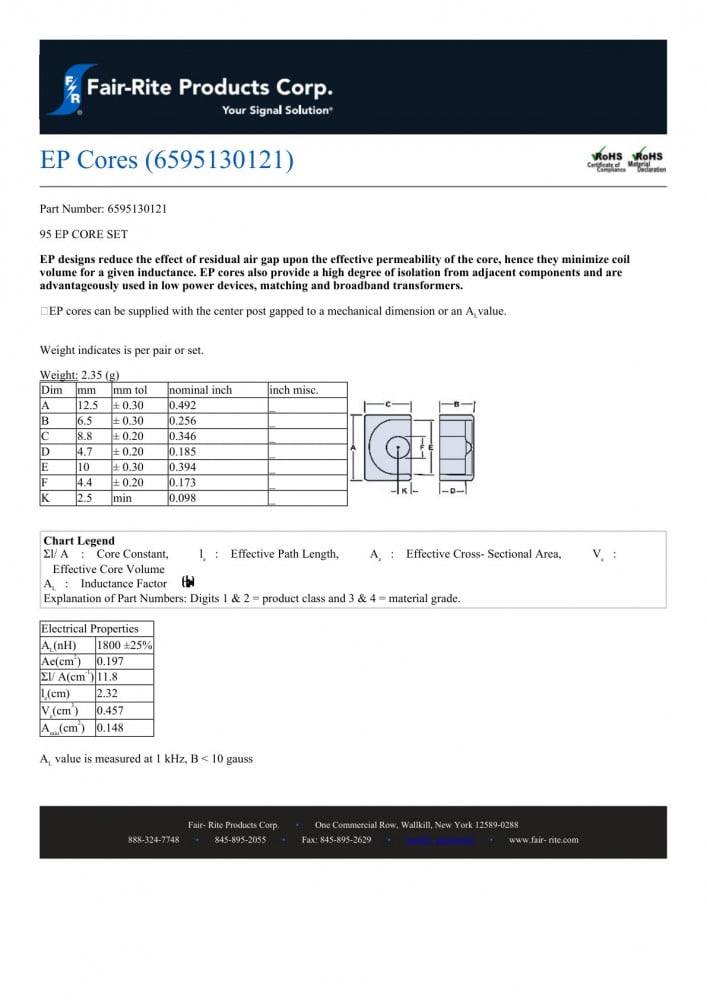 Fair-Rite 6595130121 technical document preview
