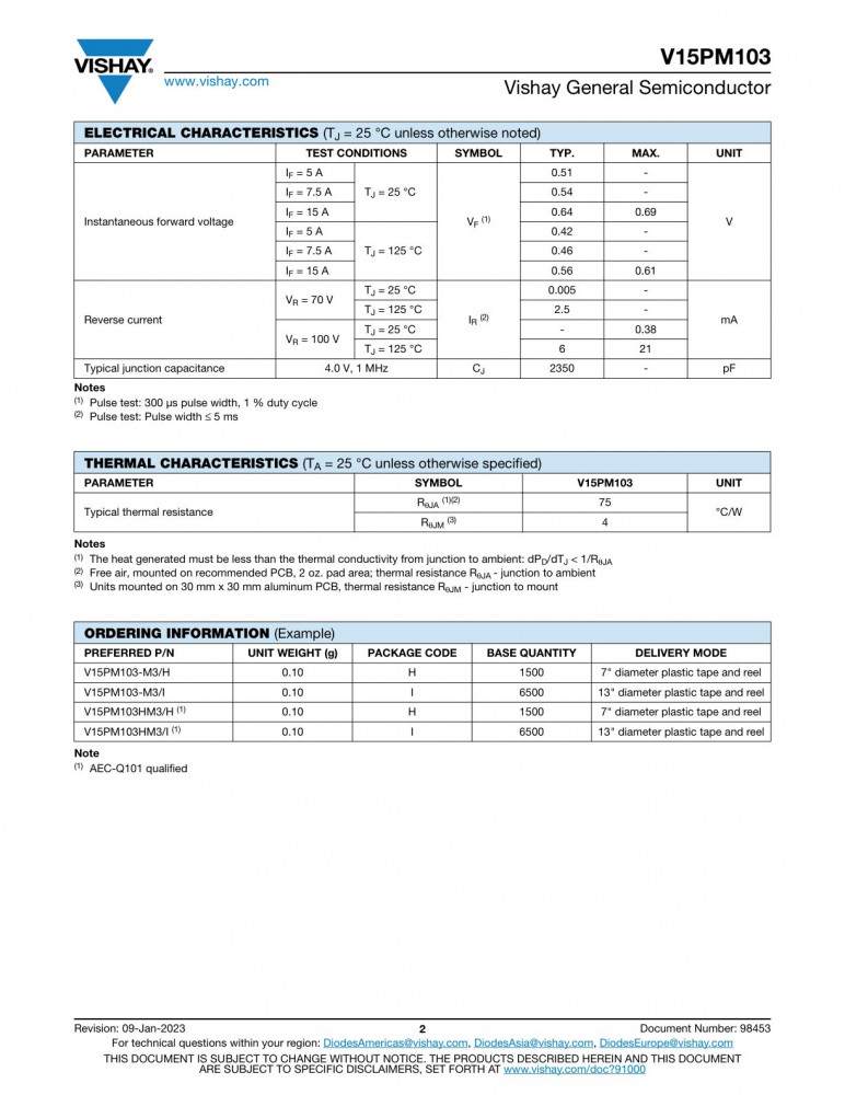 V15PM103 datasheet page 2