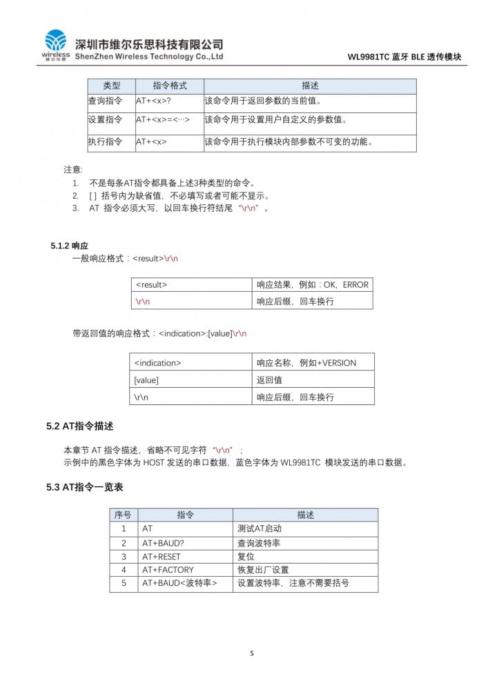WL9981TC datasheet page 7