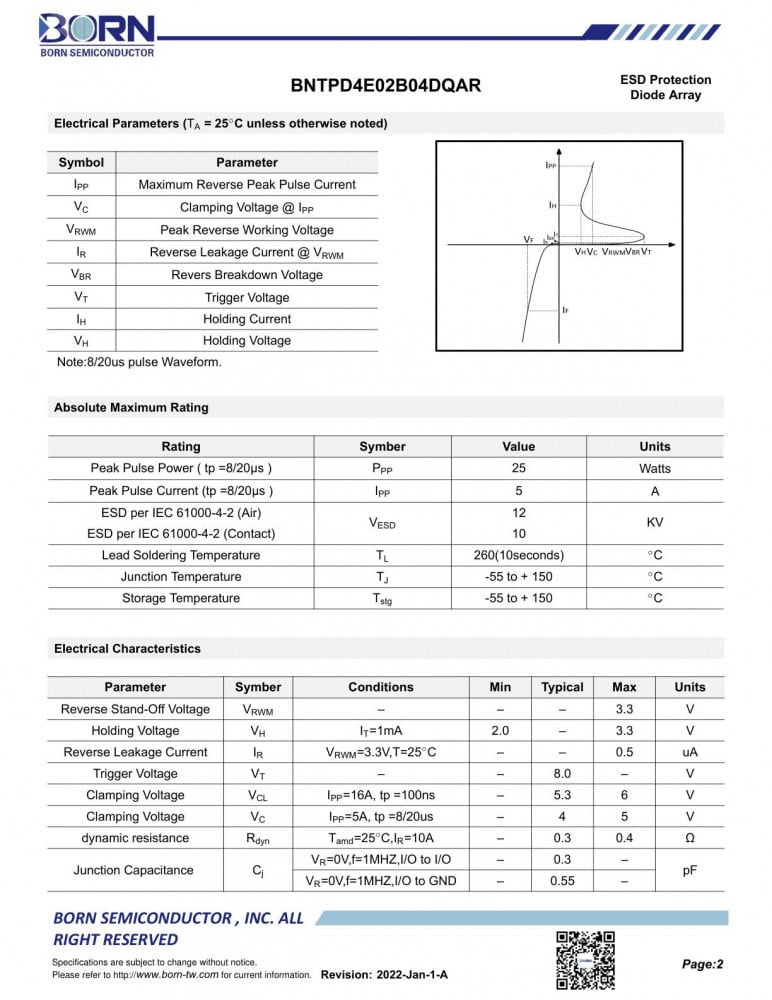 BNTPD4E02B04DQAR datasheet page 2