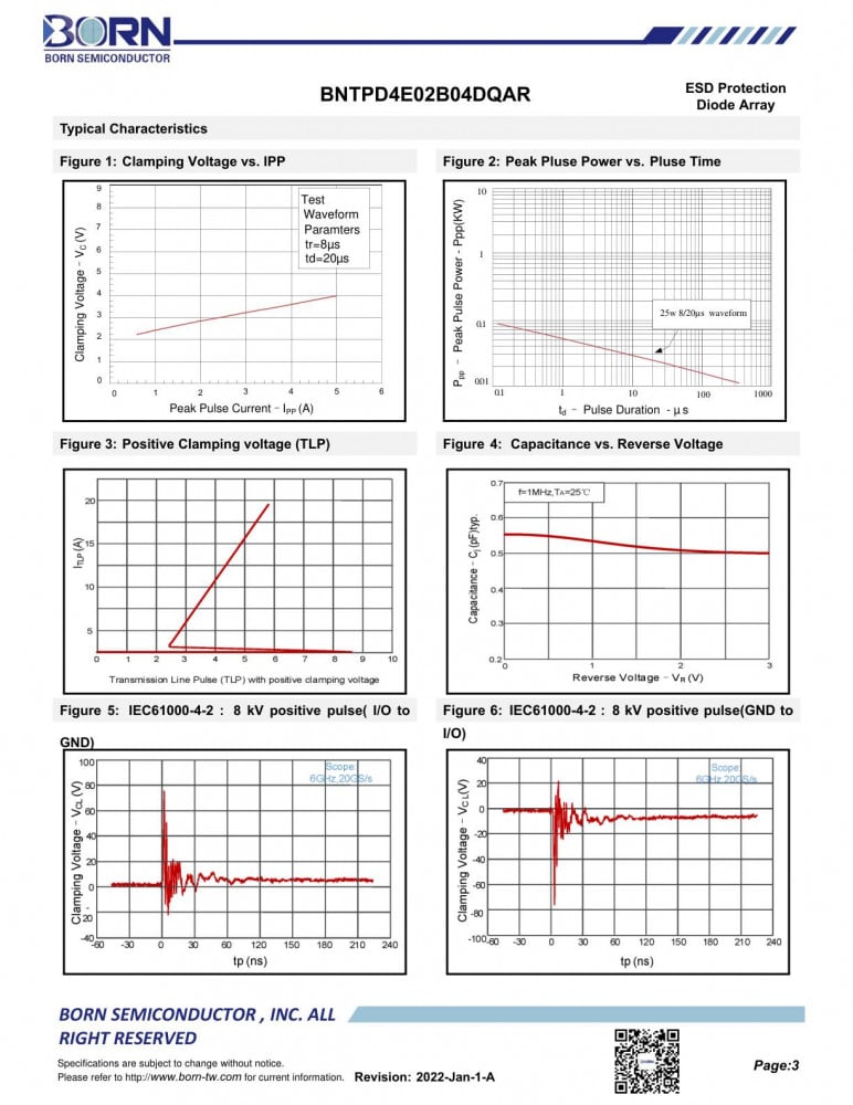 BNTPD4E02B04DQAR datasheet page 3