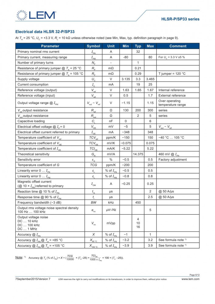 HLSR P SP33 datasheet page 6