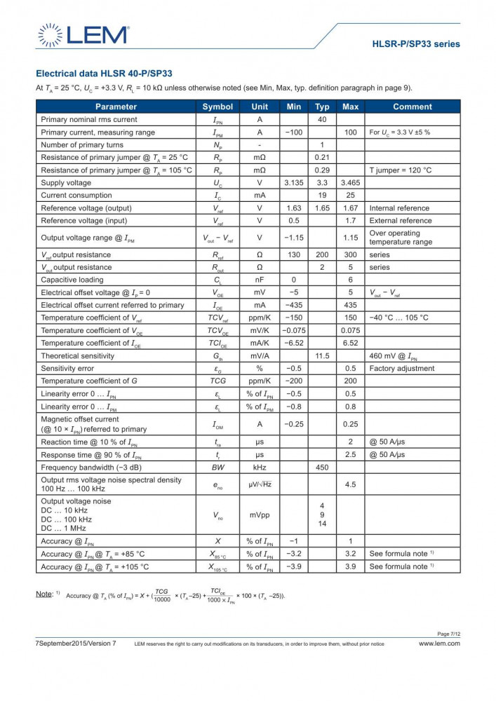 HLSR P SP33 datasheet page 7