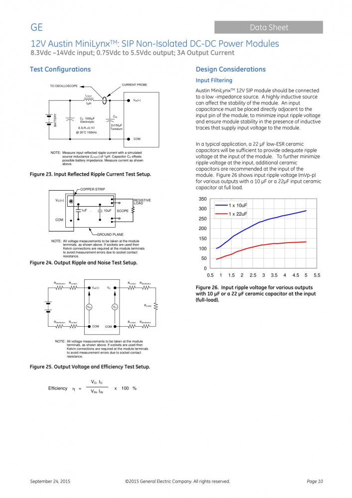 AXA003A0X datasheet page 10