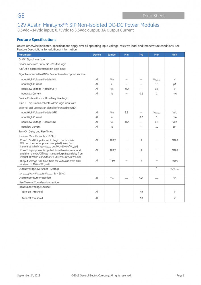AXA003A0X datasheet page 5