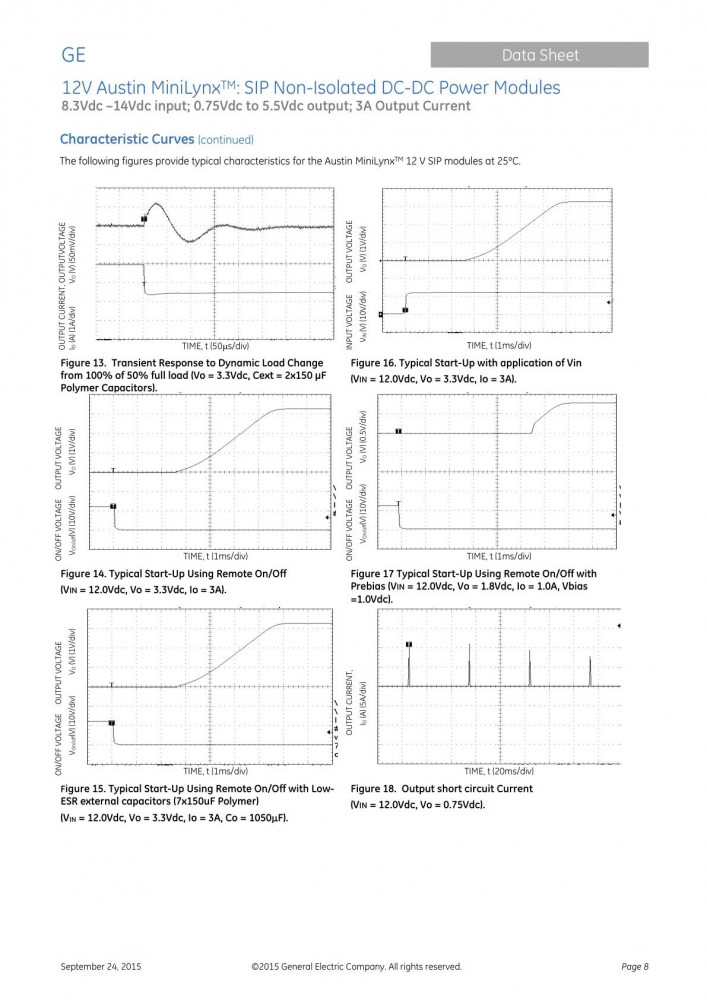AXA003A0X datasheet page 8