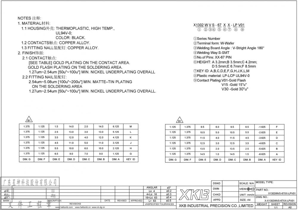 X1302WVS-67CM-LPV15 drawing page 7