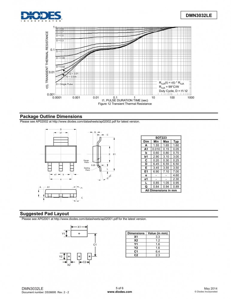 DMN3032LE-13 datasheet page 5
