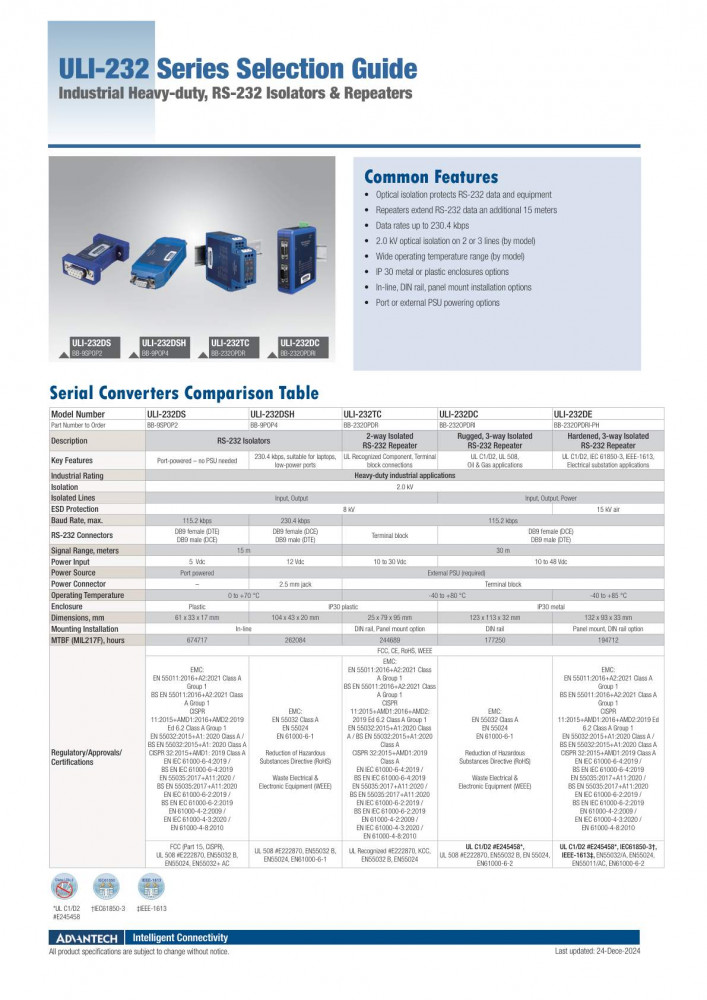 ULI-232 series technical document, page 3