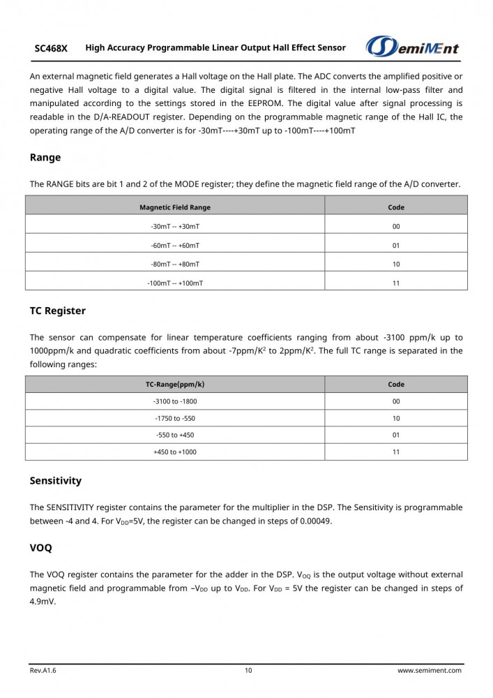 SC4688SA technical document page 10