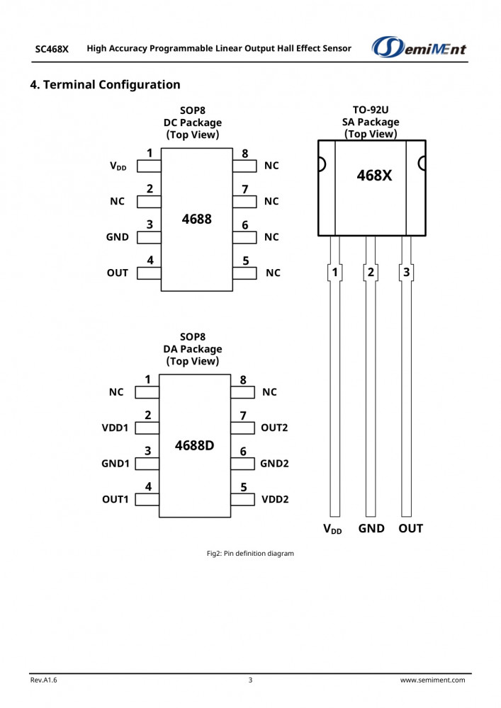 SC4688SA technical document page 3