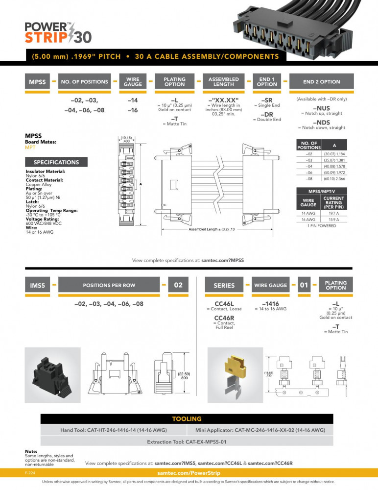 Samtec CC46R-1416-01-T specification document