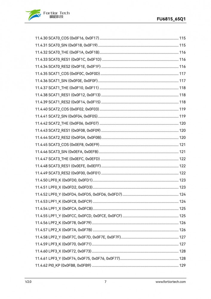 FU6865Q1 datasheet page 7