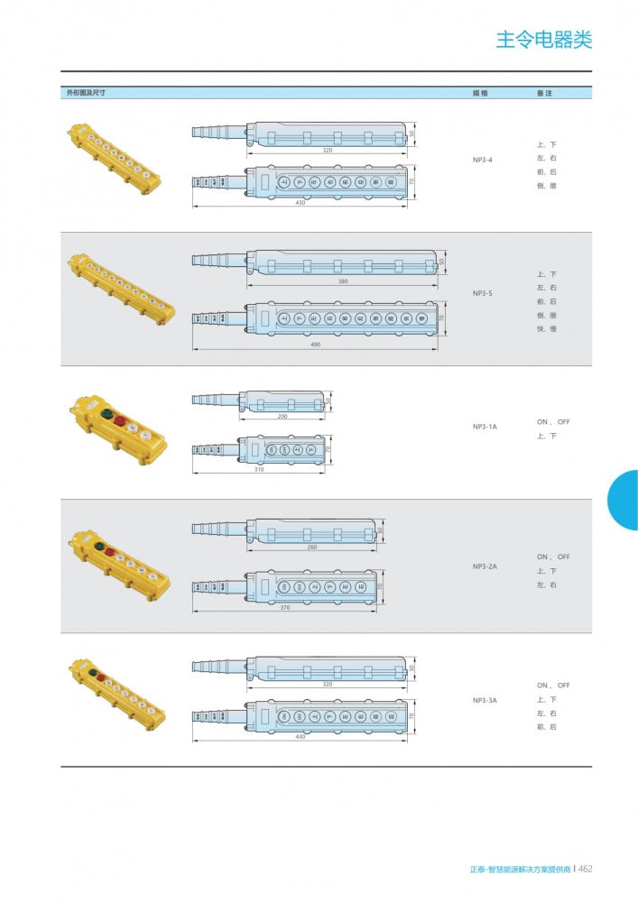 CHINT NP3-1 technical document page 3