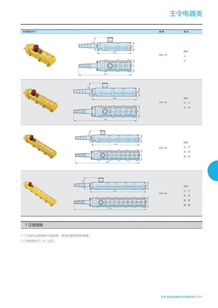 CHINT NP3-1 technical document page 5