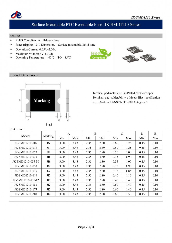 JK-SMD1210 series datasheet page 1