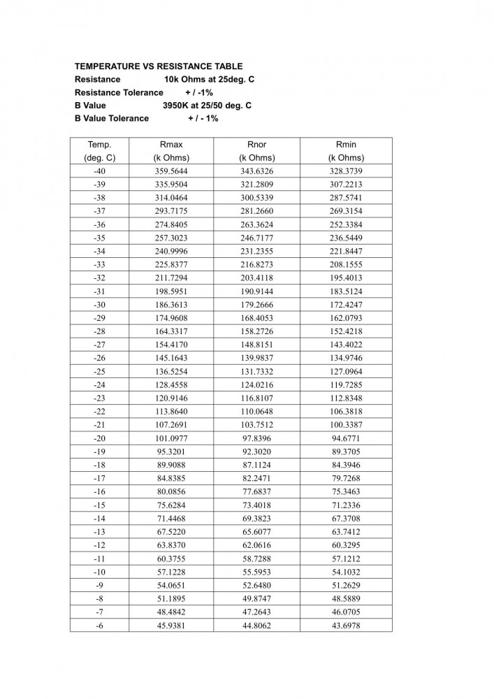 NTWB1002FB39500147 specification page 5