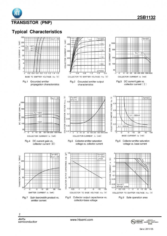 2SB1132 BARN datasheet page 2