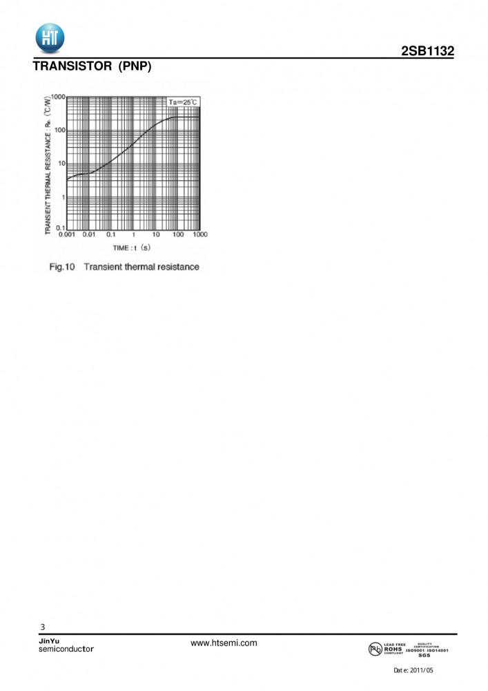 2SB1132 BARN datasheet page 3
