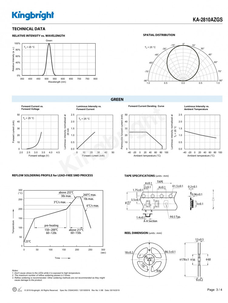 KA-2810AZGS technical document page 3