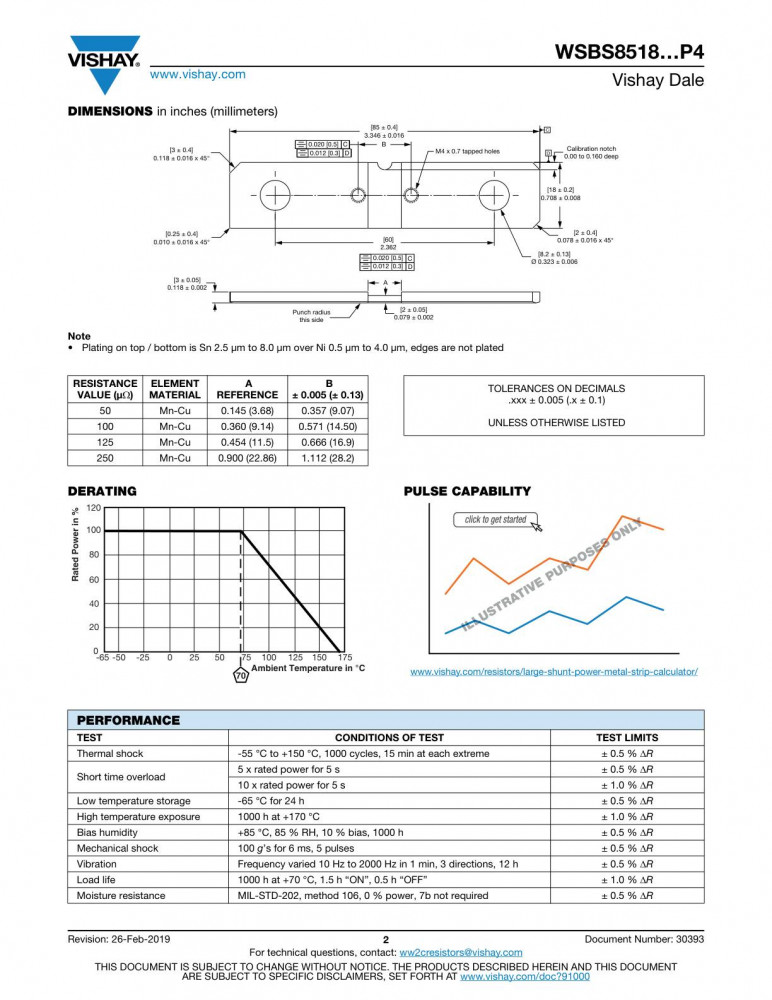 VISHAY WSBS8518 product document page 2