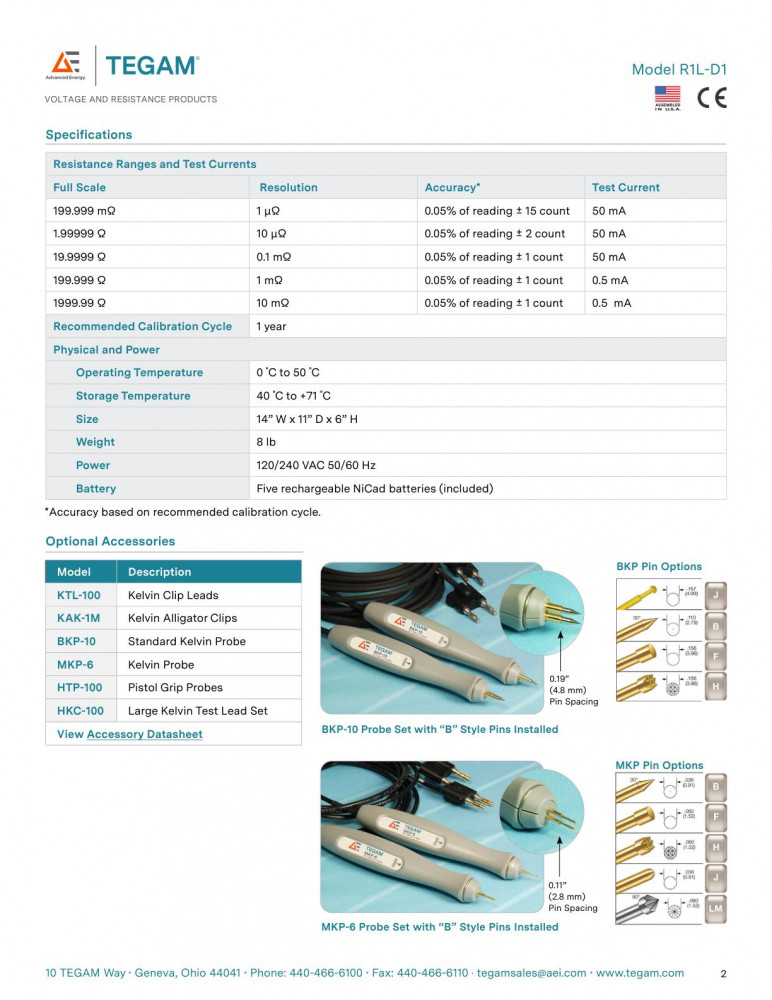 R1L series technical document page 2