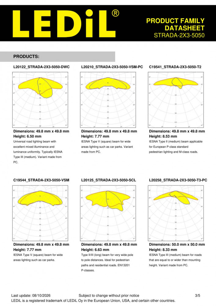 Technical document page 3