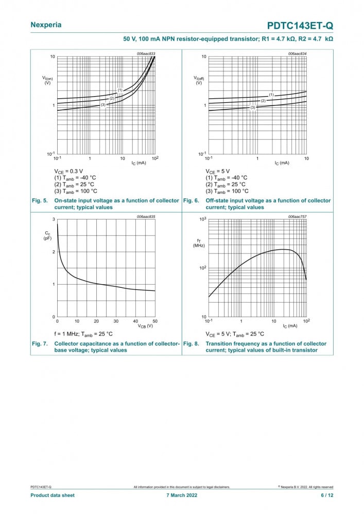 PDTC143ET-QR datasheet page 6