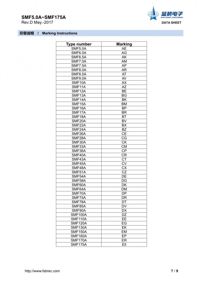 SMF20A datasheet page 7