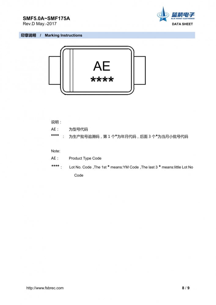 SMF20A datasheet page 8
