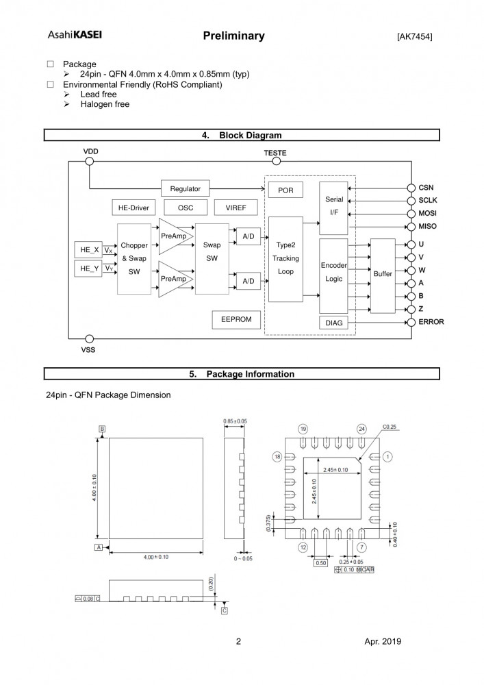 AK7454 technical document page 2