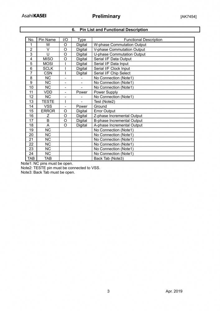 AK7454 technical document page 3