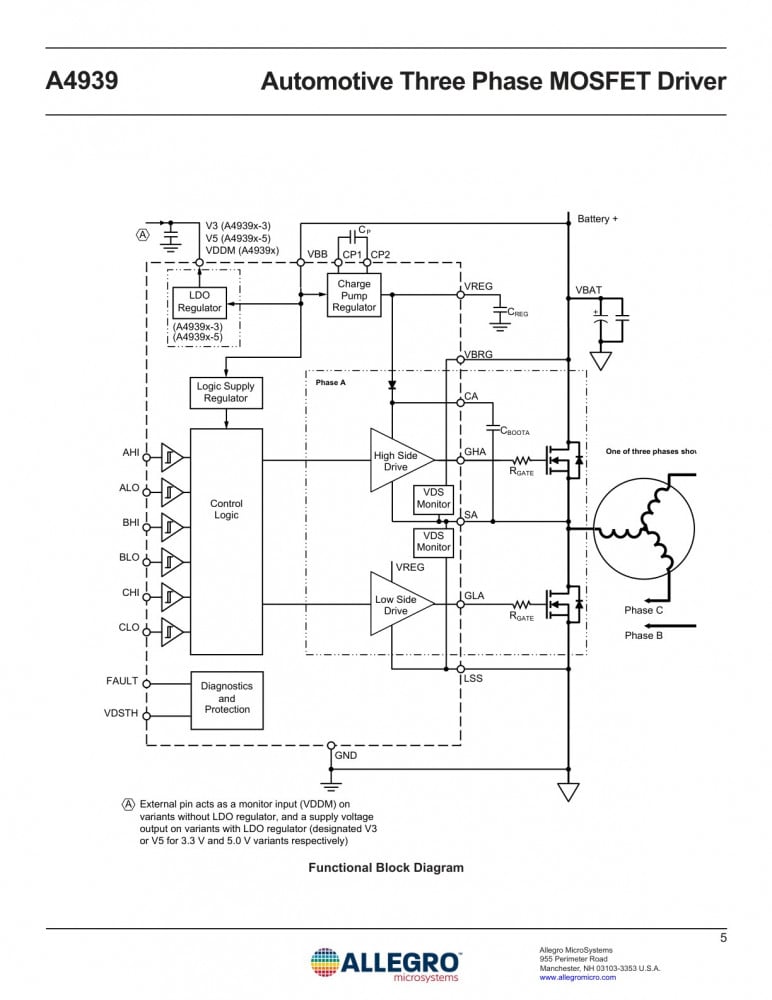 A4939 datasheet page 5