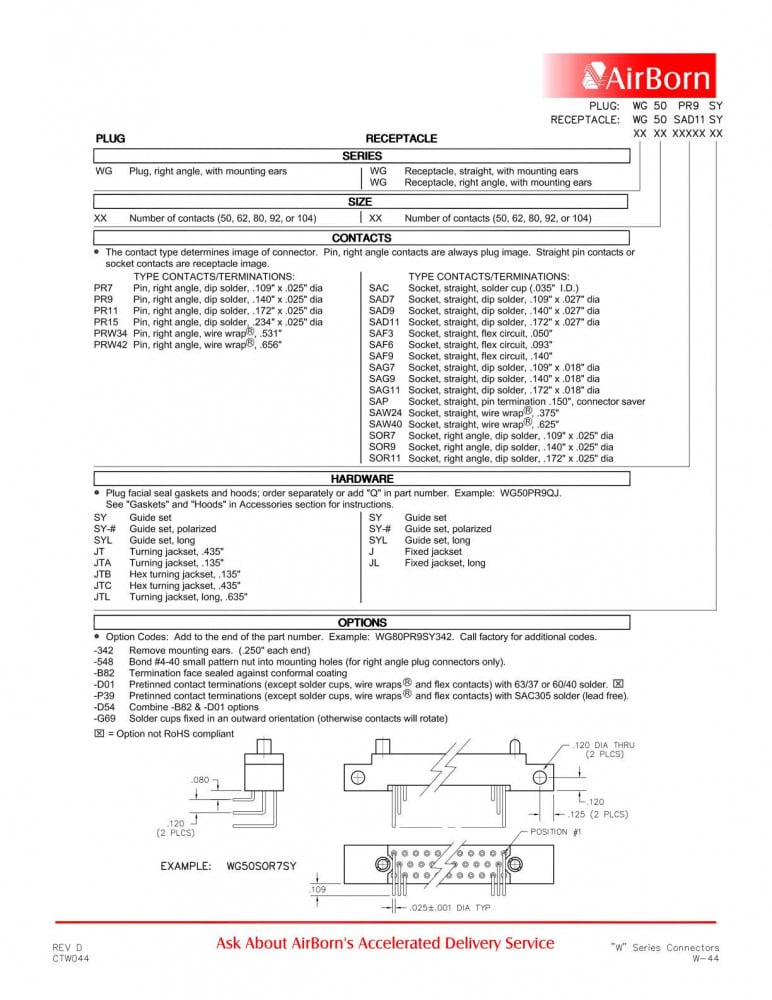 AirBorn WG series catalog page 2