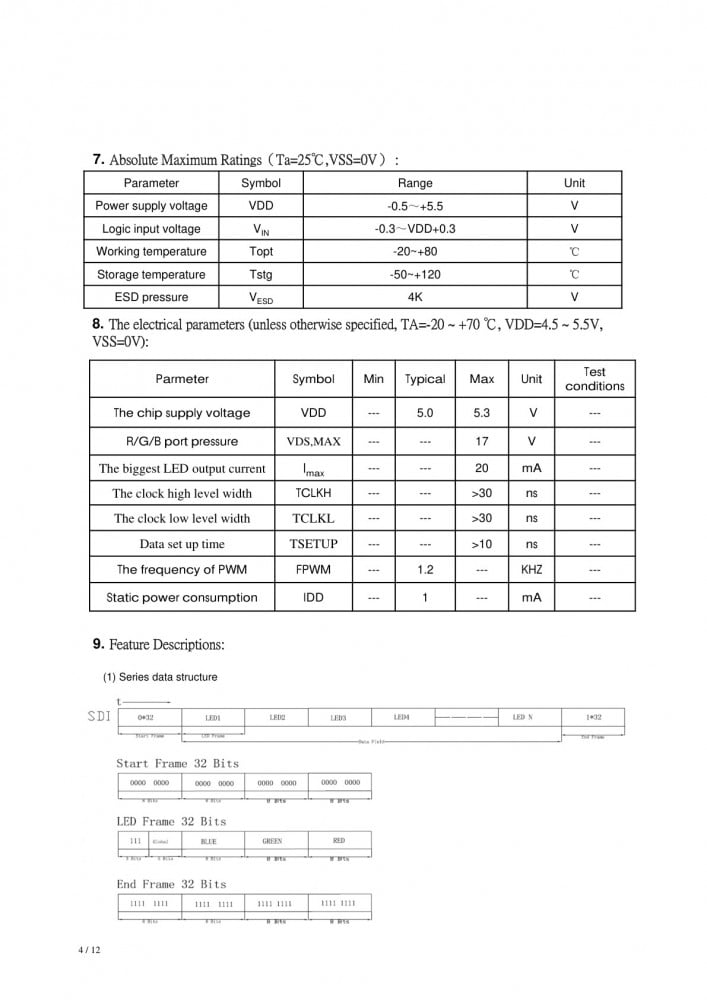 SK9822 specification page 4
